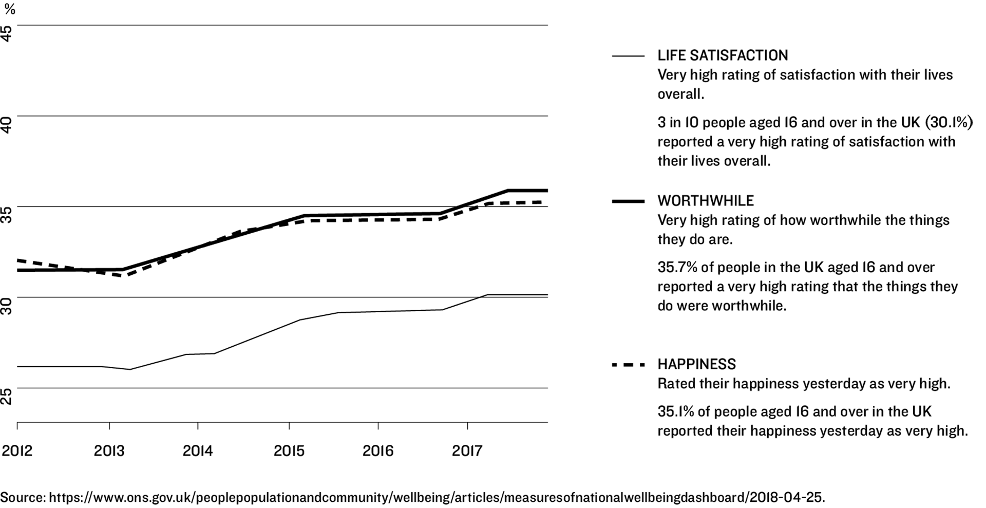 Feeling better? | Frontier Economics